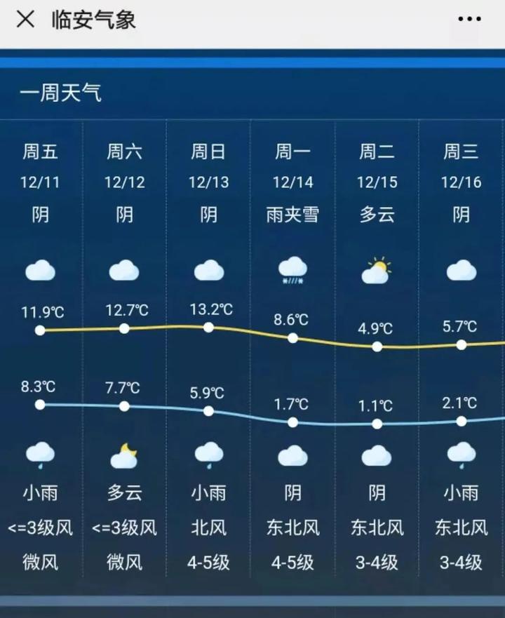 天气预报冰针图片 天气预报图片 天气预报15天 第4页 大山谷图库